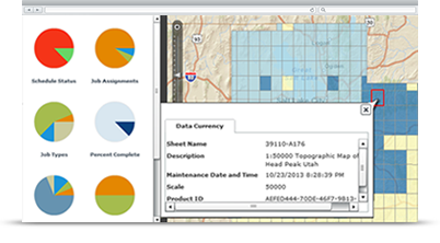 Esri Production Mapping | Overview