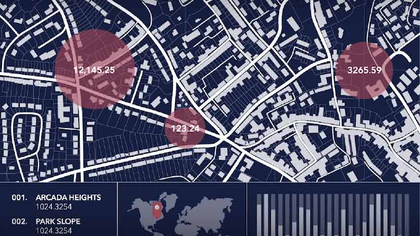 ArcWatch Category | Esri