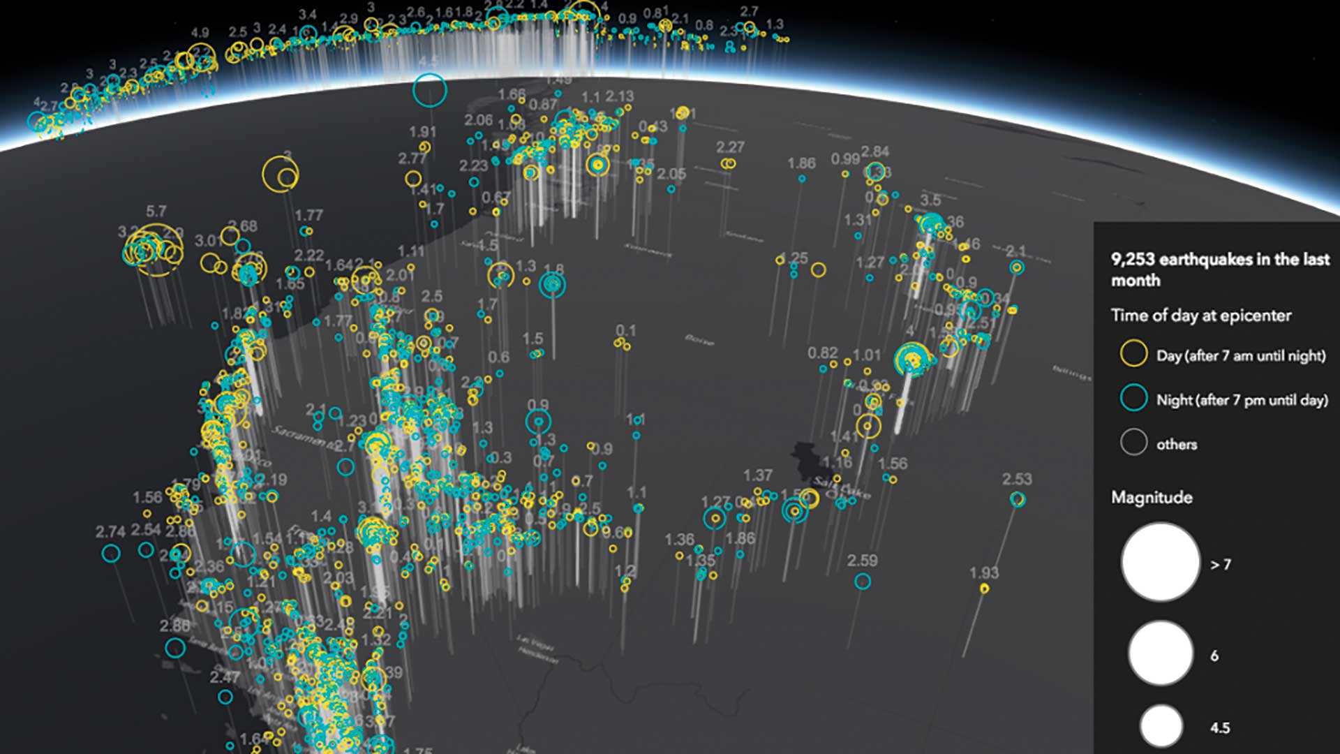 Learn ArcGIS Arcade in Four Easy Steps