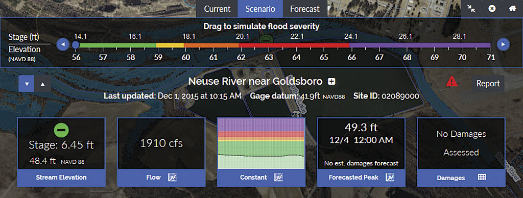 A Real-Time Flood Warning System A Real-Time Flood Warning System