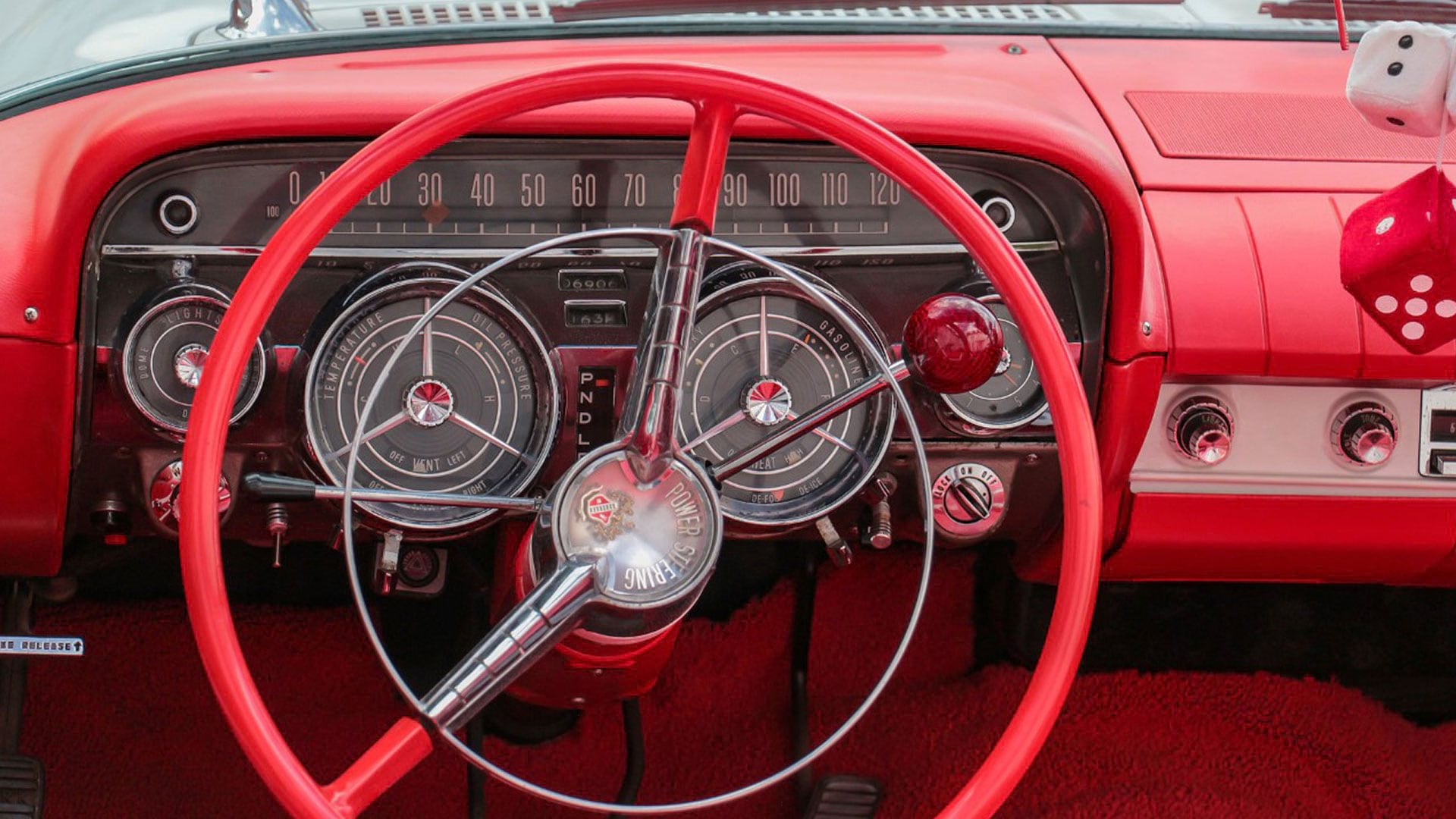 Create Your First Dashboard Using ArcGIS Dashboards Create Your First Dashboard Using ArcGIS Dashboards
