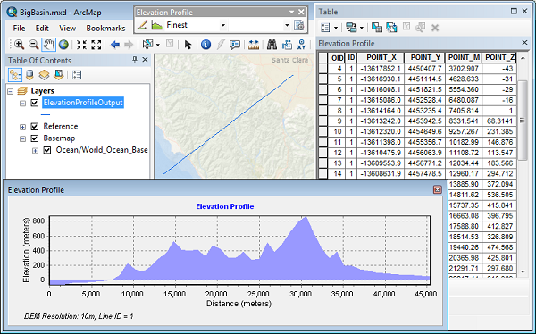 Elevation Profile toolbar Add-In is available for download Elevation Profile toolbar Add-In is available for download