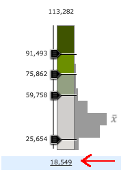 ArcGIS API for JavaScript Version 3.15 released