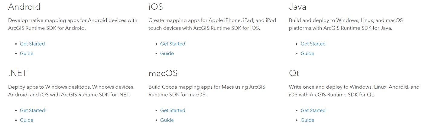 ArcGIS Runtime SDK 100.0 has arrived! ArcGIS Runtime SDK 100.0 has arrived!