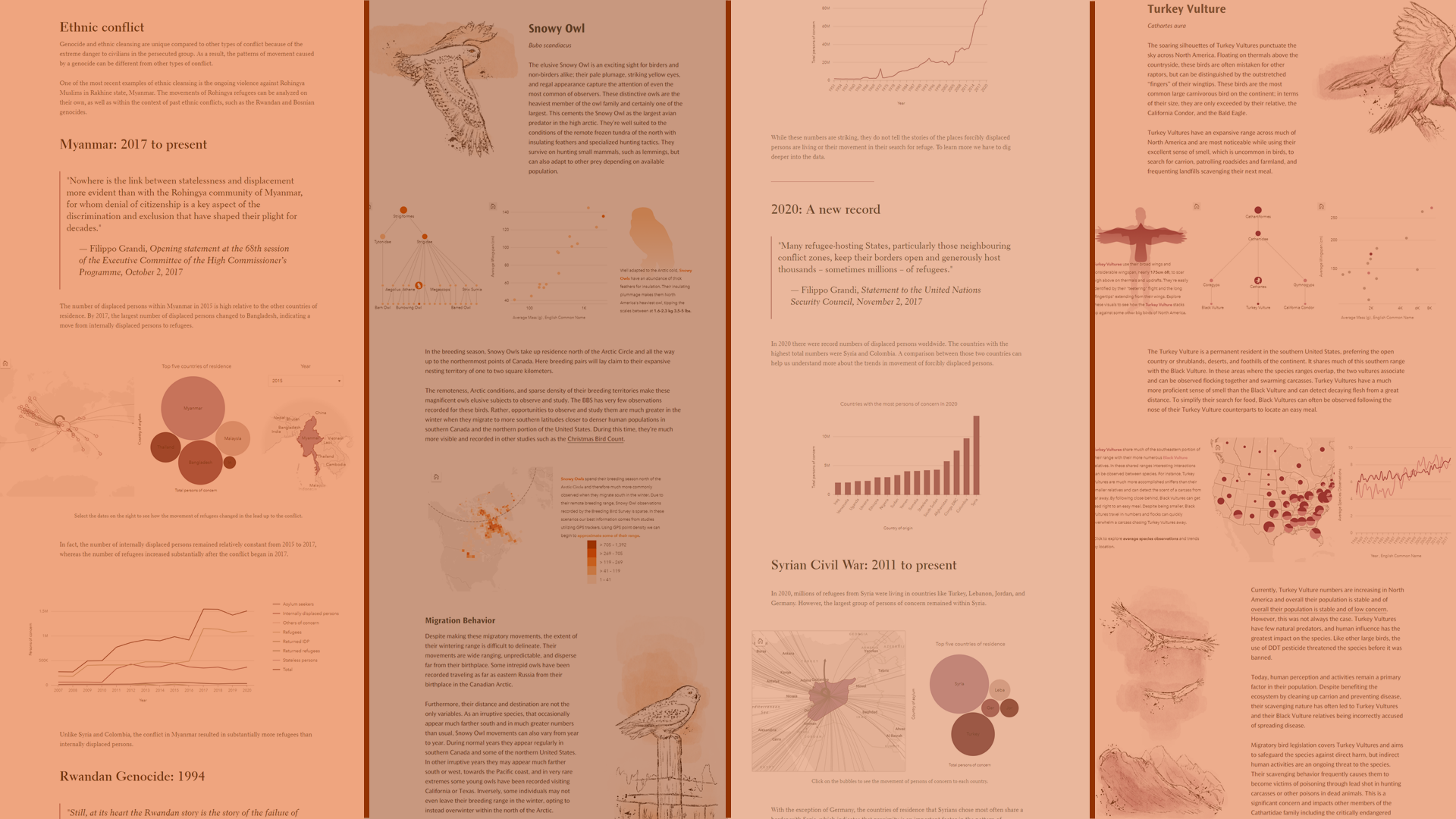 Share your Insights analysis using ArcGIS StoryMaps