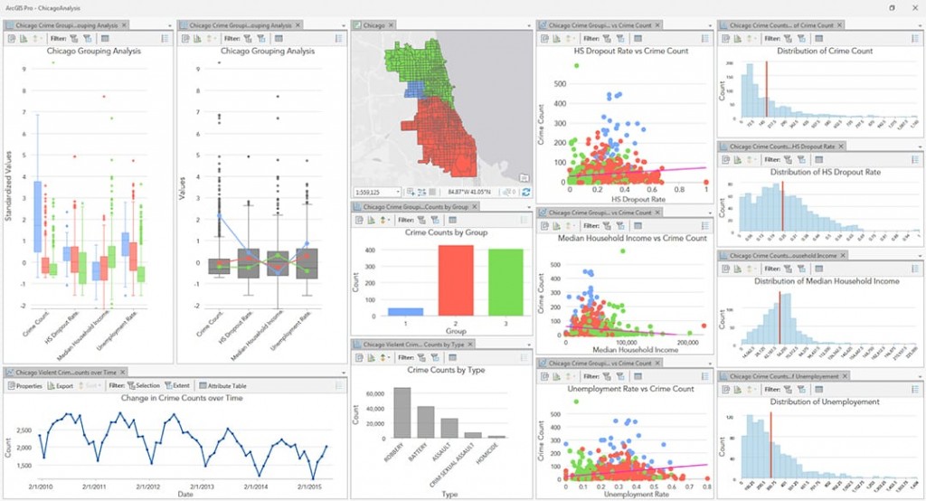 Unveiling Spatial Data: A Comprehensive Guide To Map Charts - Maps ... Unveiling Spatial Data: A Comprehensive Guide To Map Charts - Maps ...