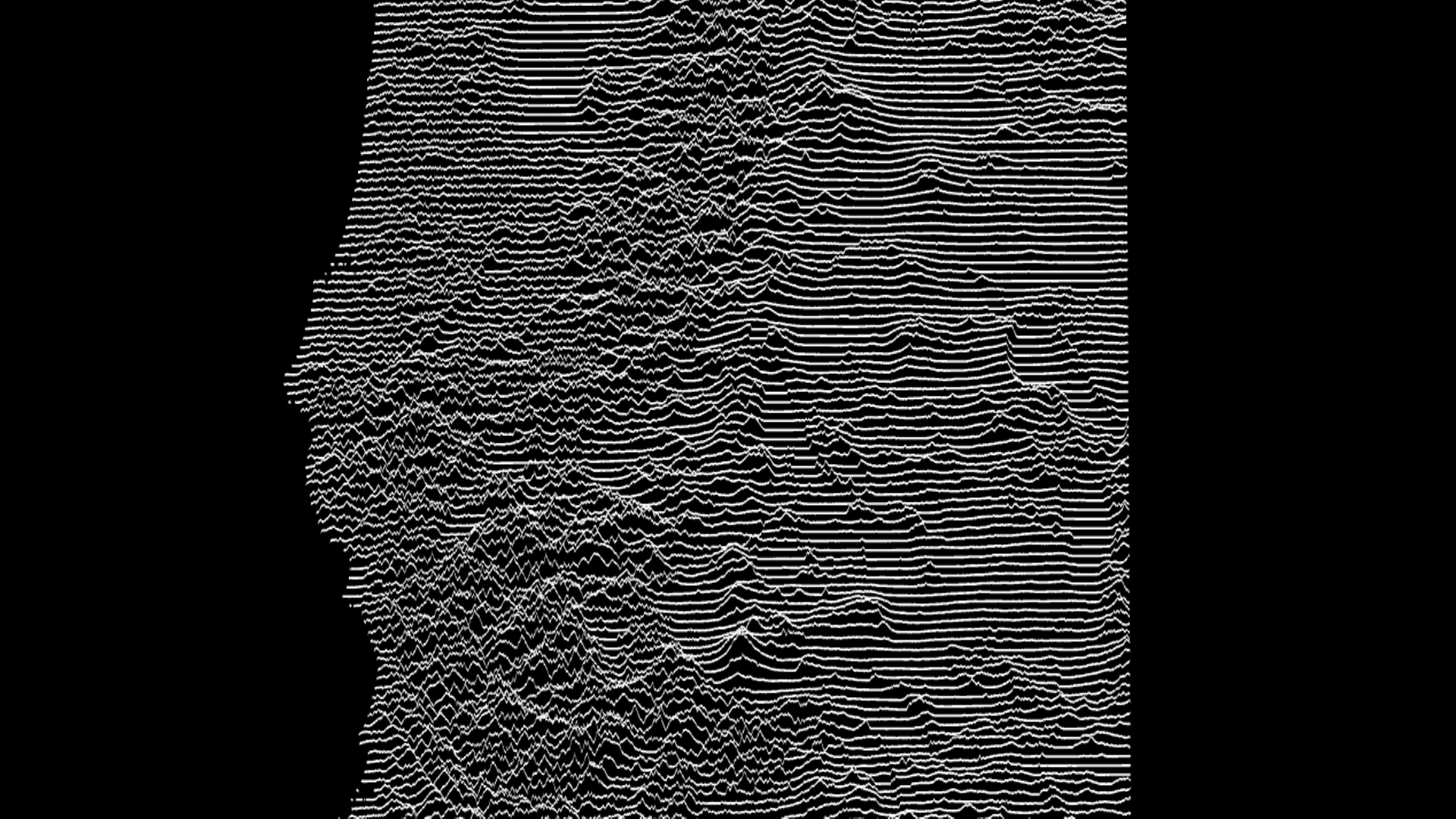 Joy Plots in ArcGIS Pro