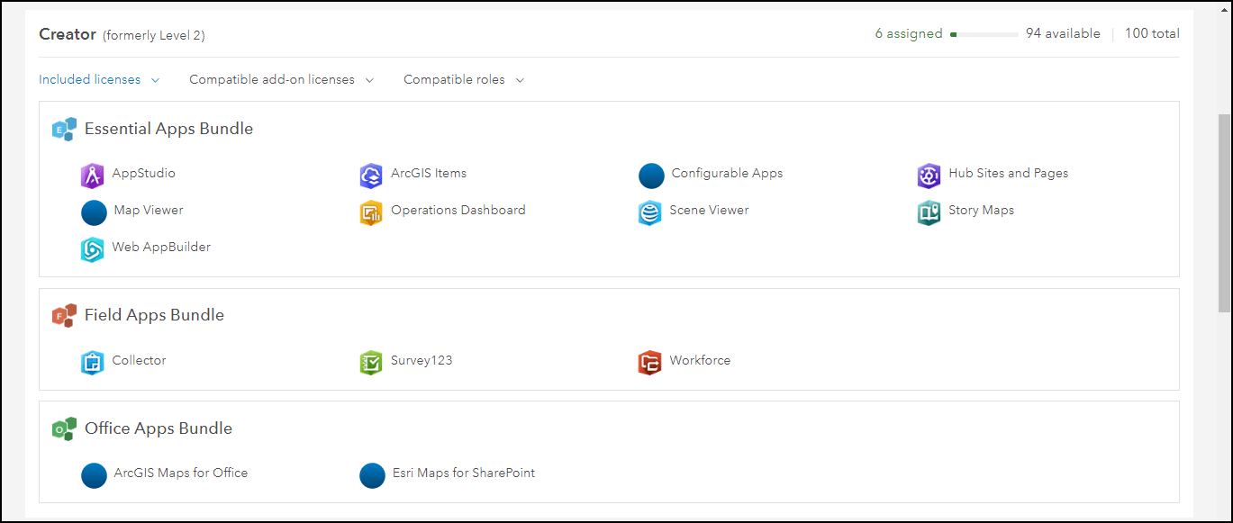 Introducing User Types Introducing User Types