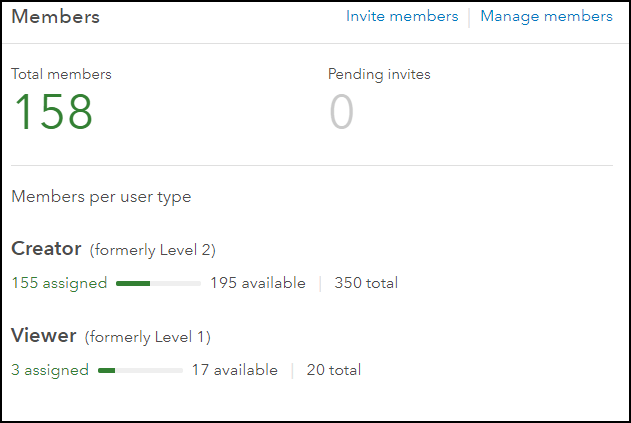 Introducing User Types Introducing User Types