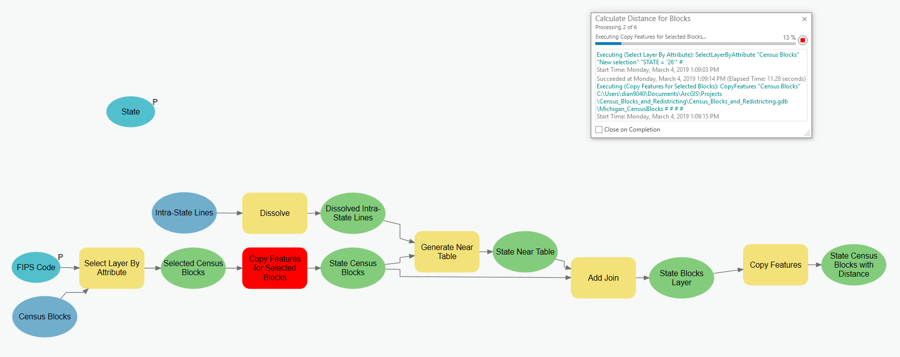 My First Impressions of ModelBuilder in ArcGIS Pro My First Impressions of ModelBuilder in ArcGIS Pro