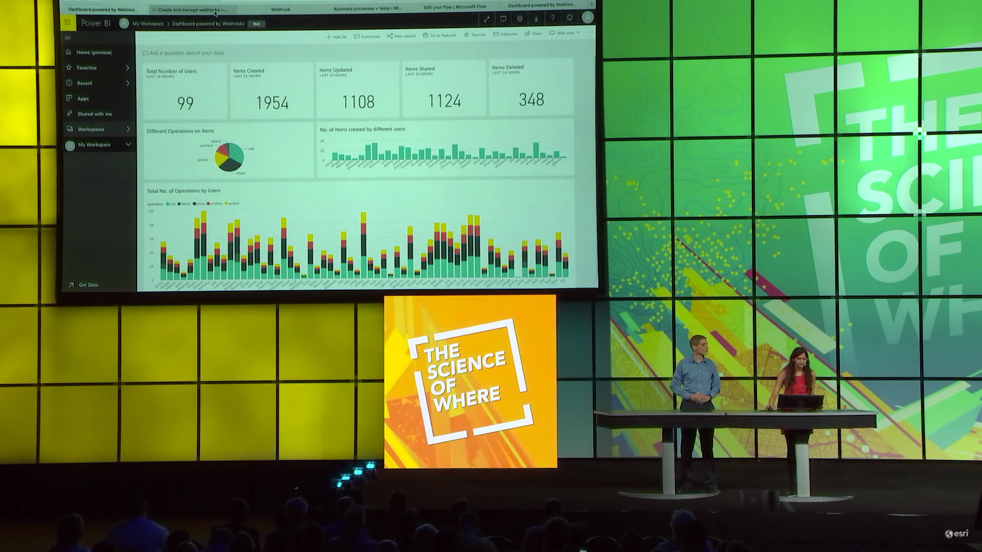 How we did it: Webhooks at Dev Summit 2019