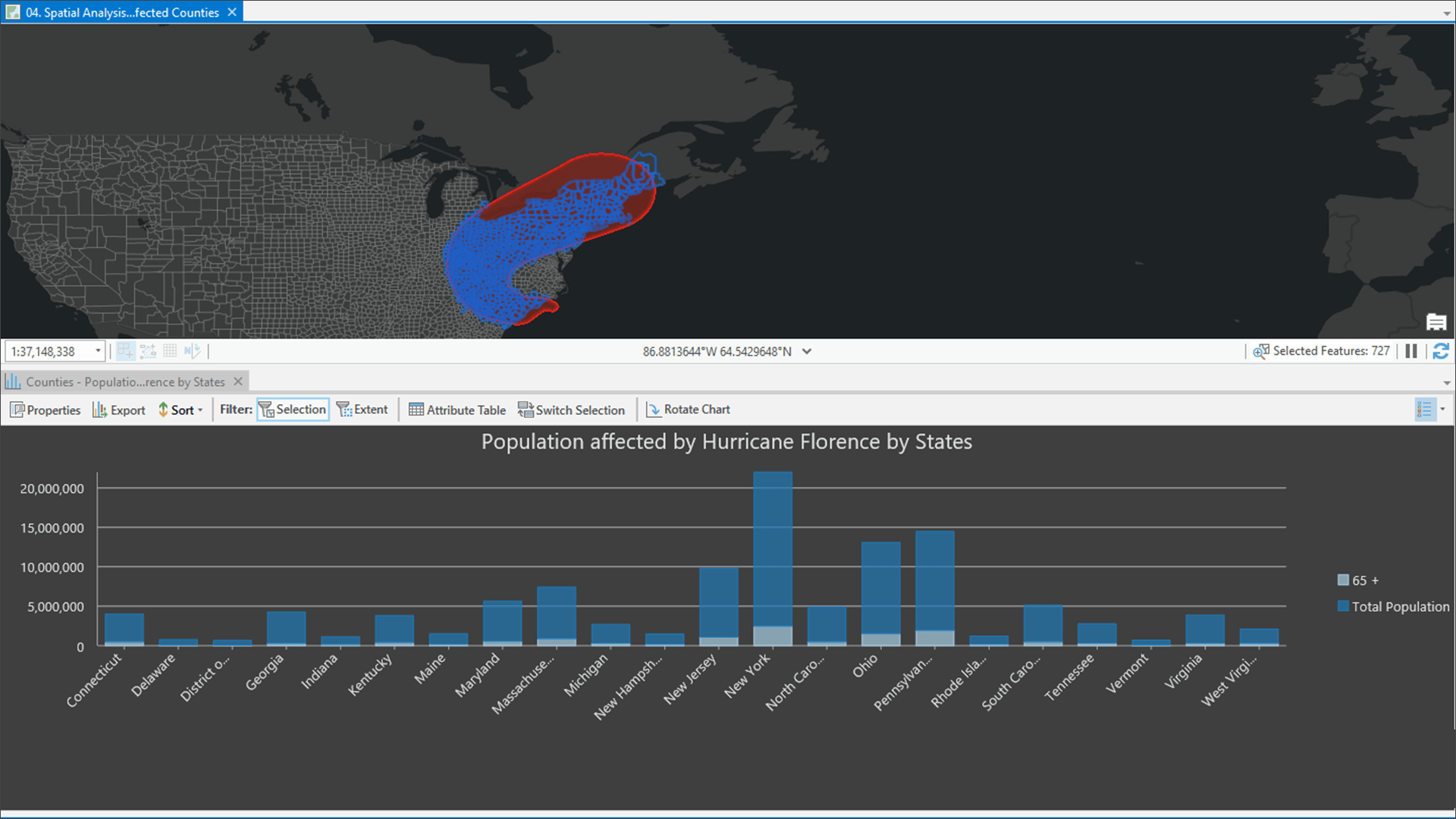 Spatial Analysis with Real-Time Data in ArcGIS Pro 2.4