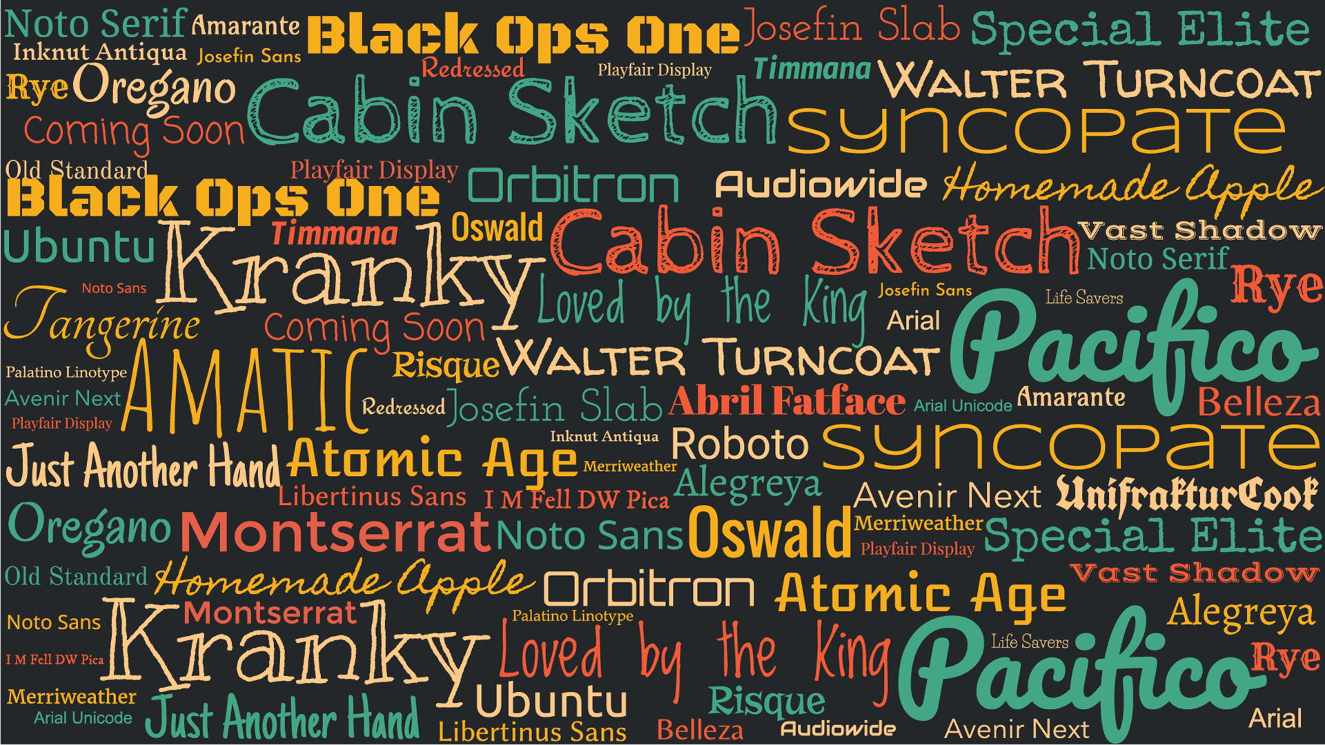 New Labels in ArcGIS Online's Map Viewer: Make your maps shine