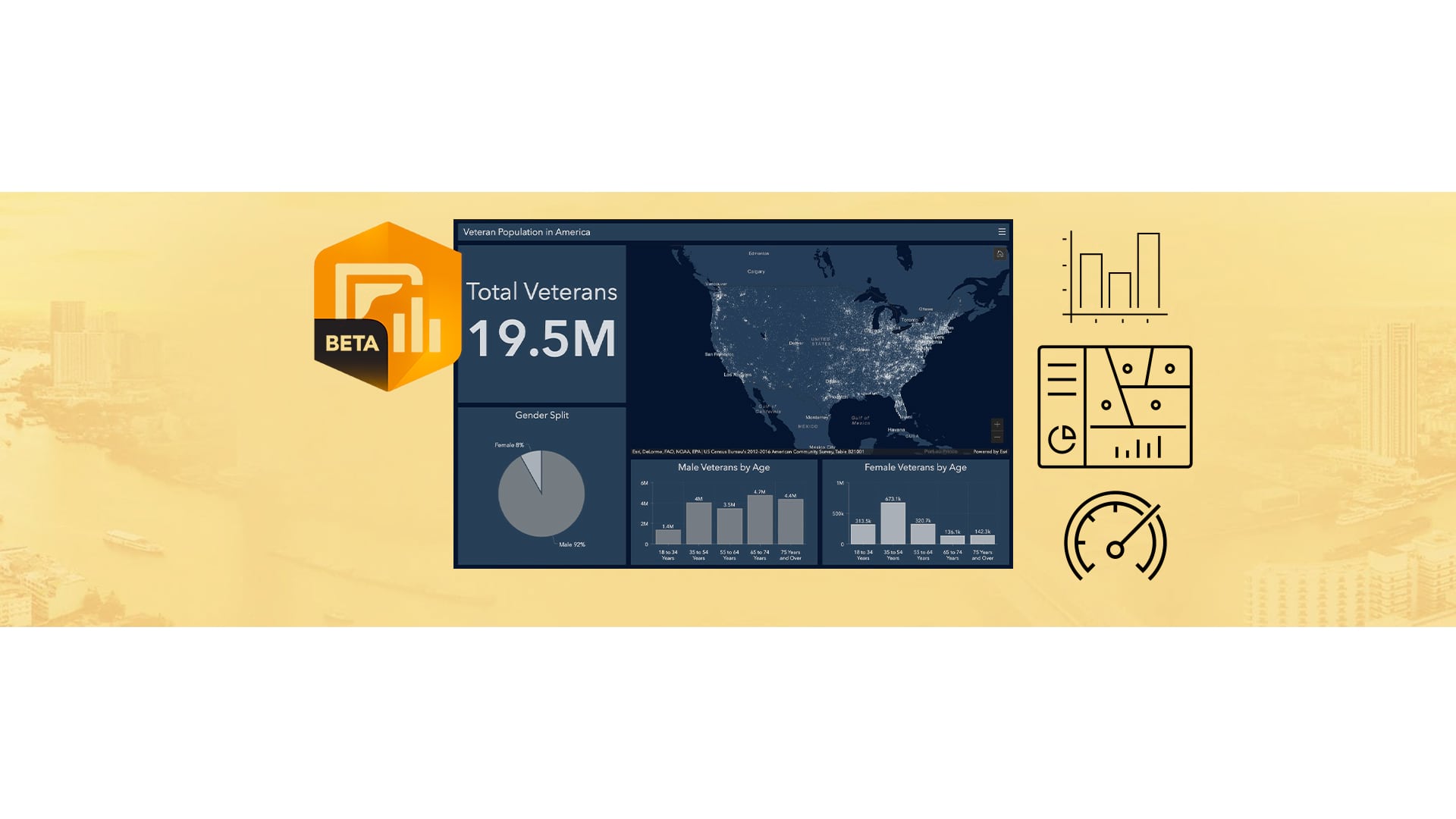 Introducing the Upcoming ArcGIS Dashboards Beta