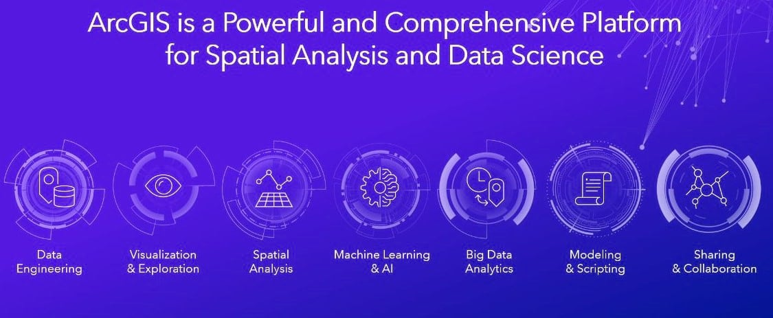 Spatial Analysis and Data Science at the 2020 Esri User Conference Spatial Analysis and Data Science at the 2020 Esri User Conference