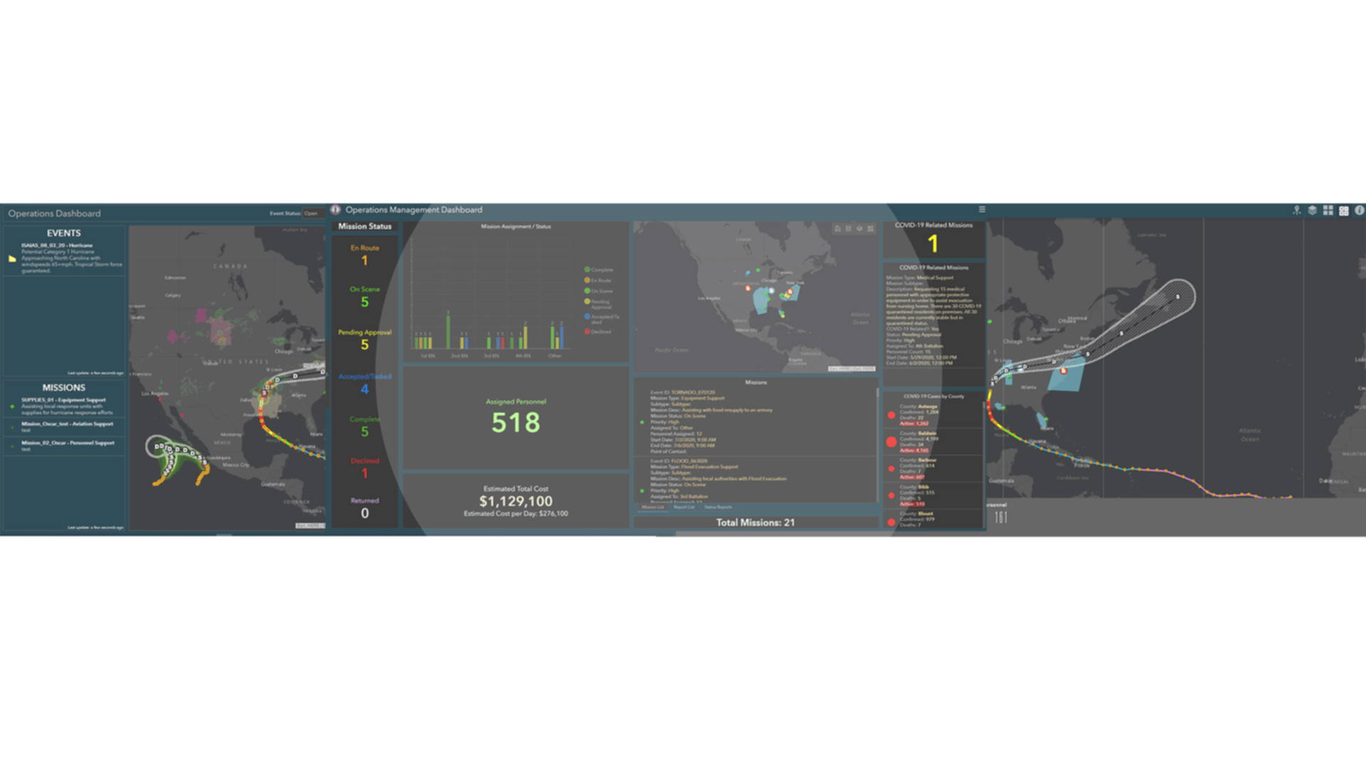 Operations Management Solution Released