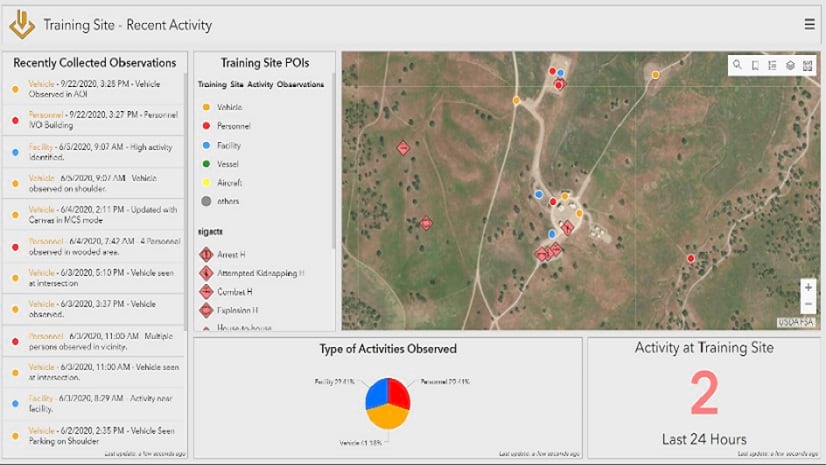 Using ArcGIS Excalibur for Structured Observation Management | Esri Using ArcGIS Excalibur for Structured Observation Management | Esri