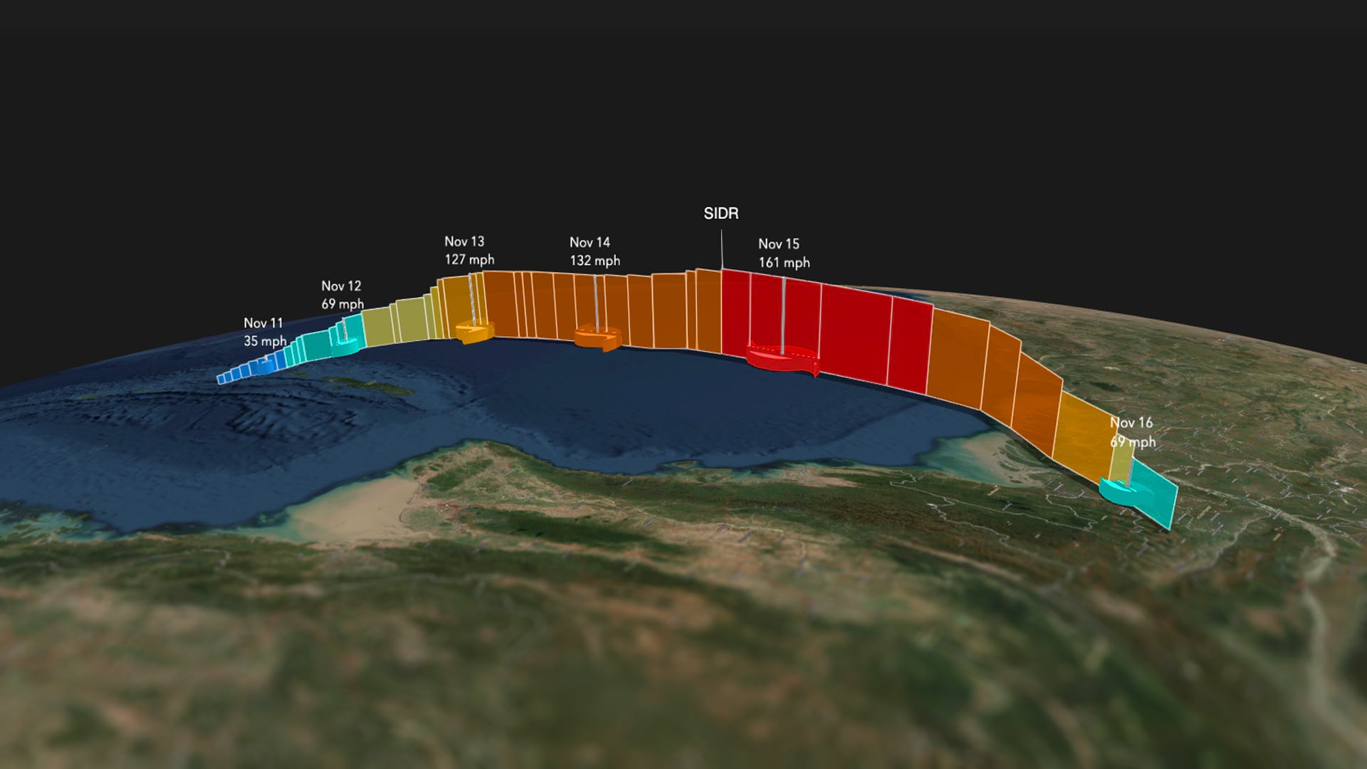 Using 3D data to understand hurricane patterns
