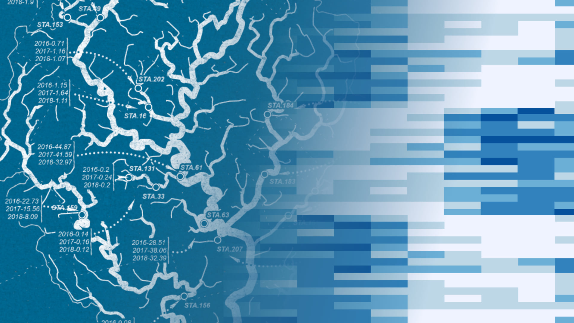 Make this Watershed Workbook: Some Assembly Required