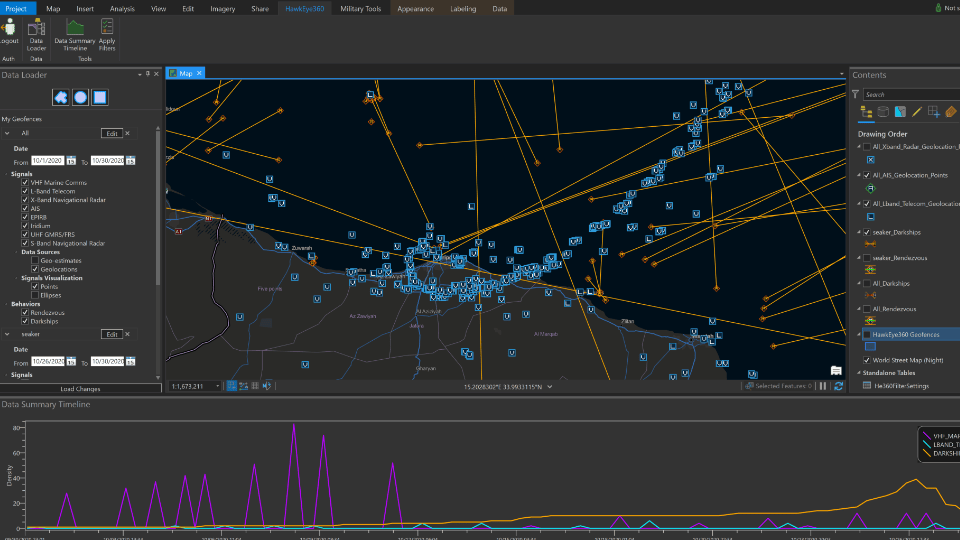 ArcGIS Pro Extensibility – 2020 in Review and What's Coming ArcGIS Pro Extensibility – 2020 in Review and What's Coming