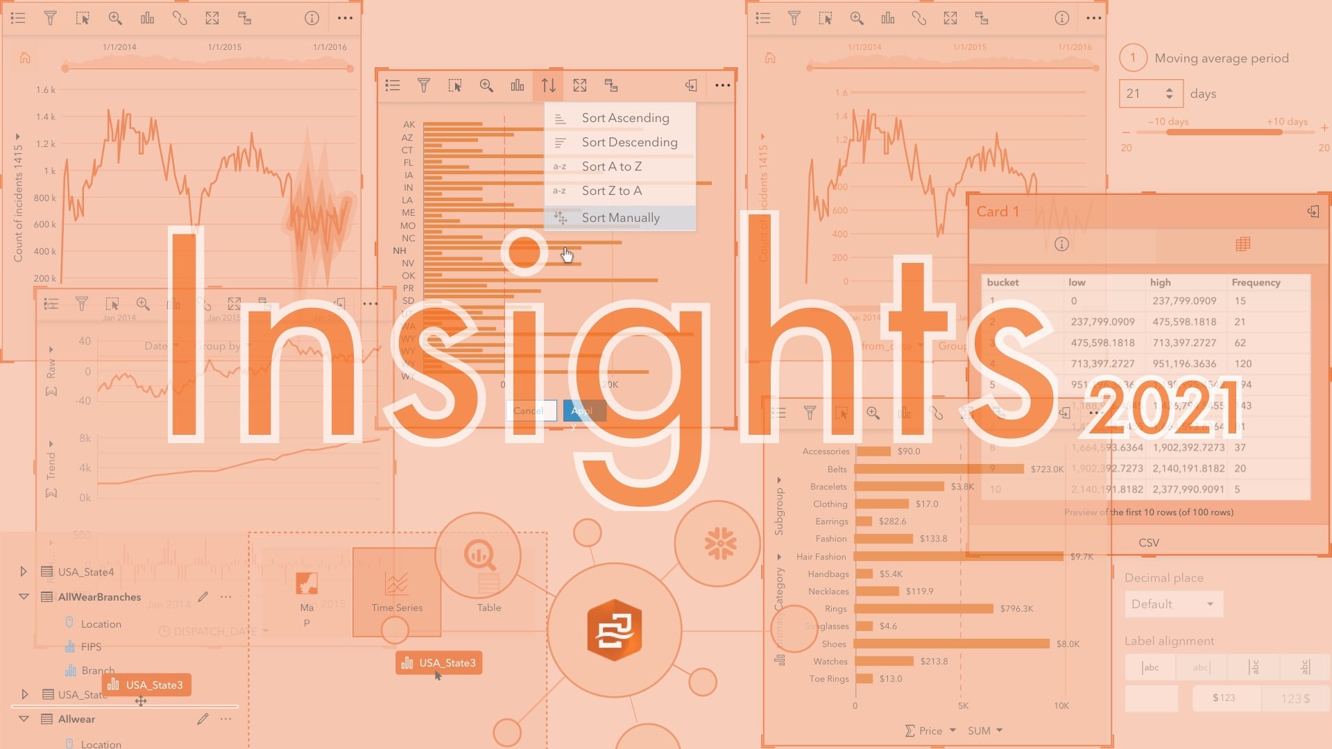 What's new with ArcGIS Insights (April 2021)