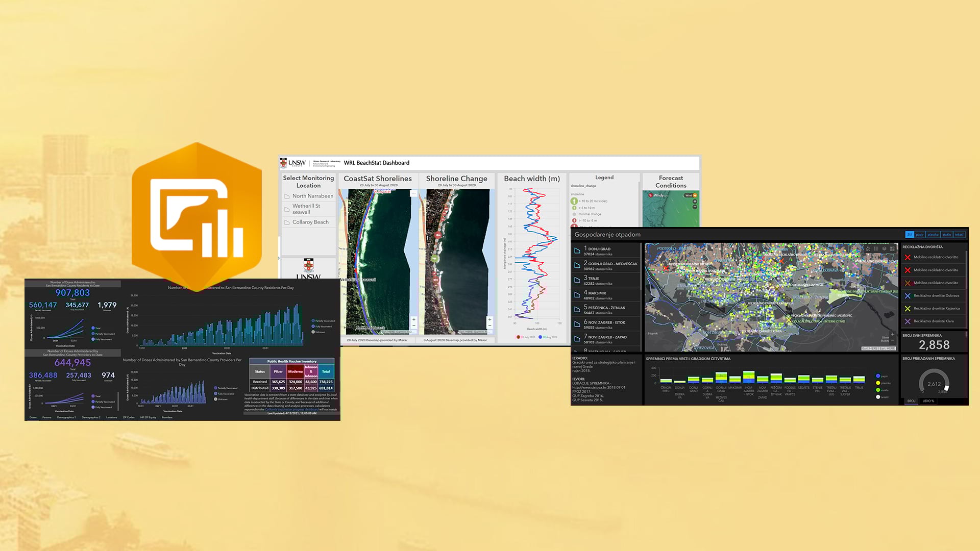 Dashboards in ArcGIS Enterprise 10.9.1