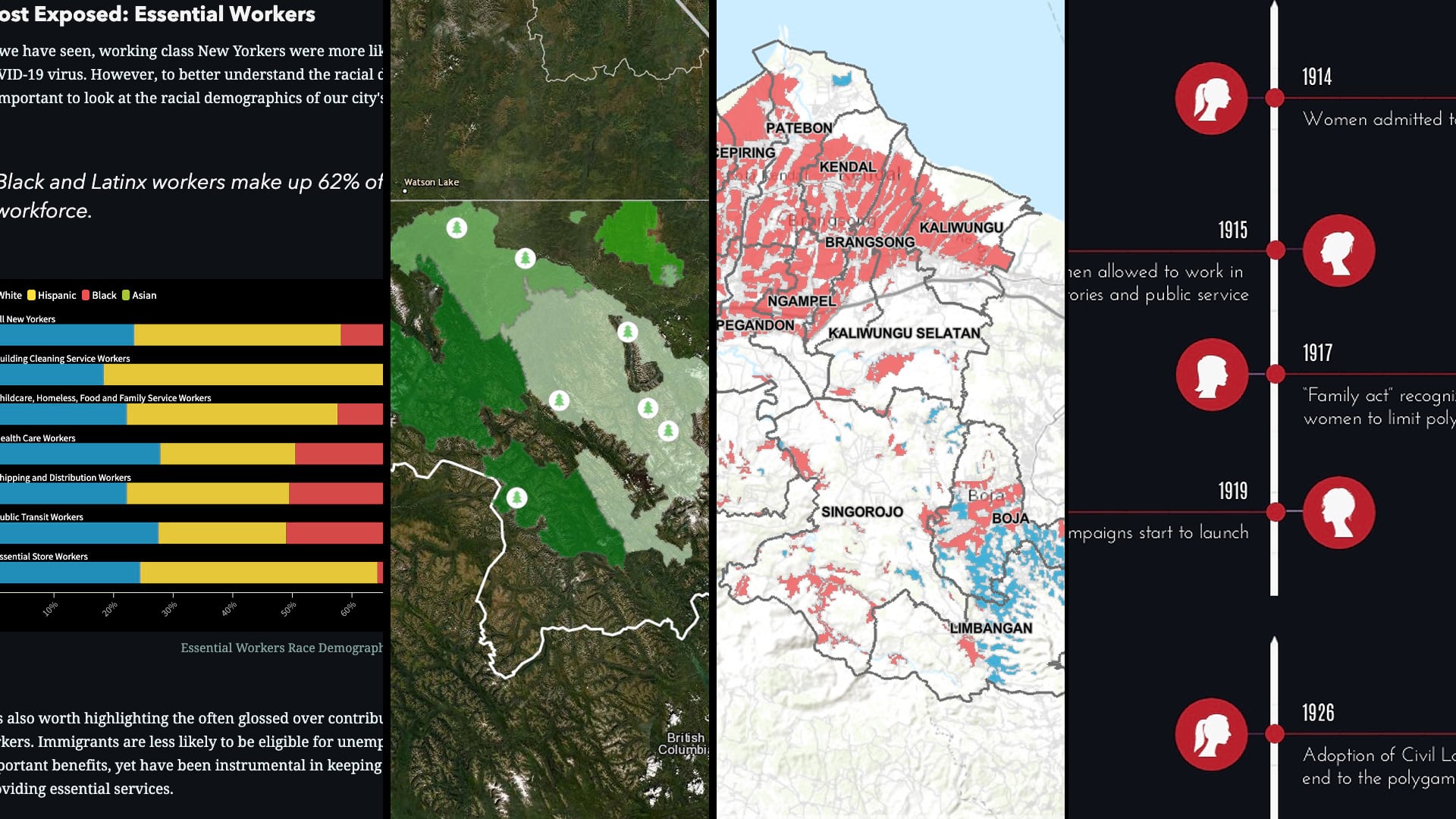 Seven lessons from the 2020 ArcGIS StoryMaps competition winners
