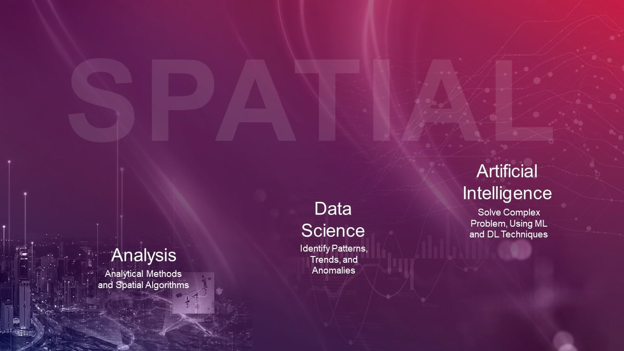 Dev Summit 2021: ArcGIS - a complete system for Spatial Analysis, Data ...