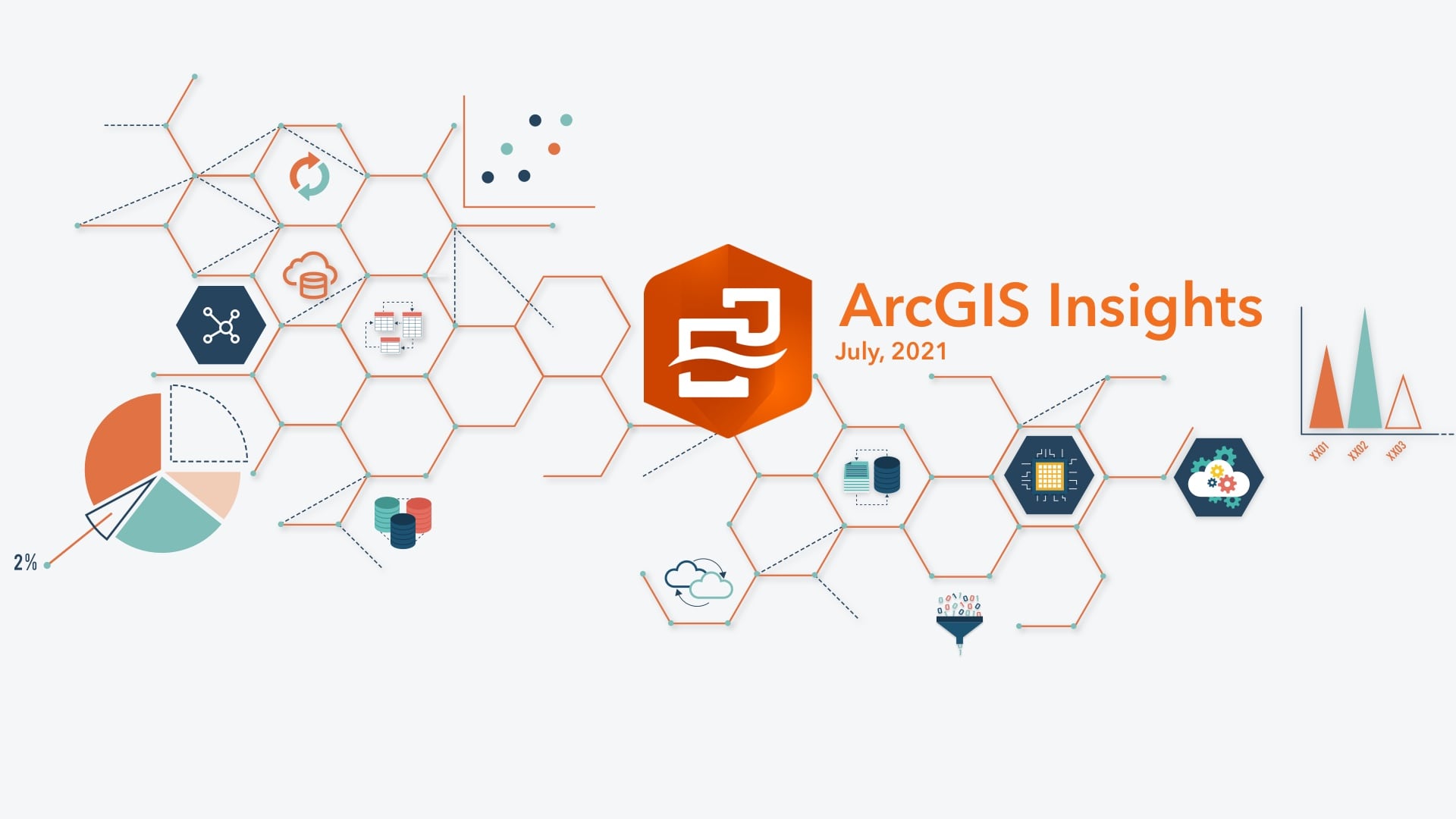ArcGIS Insights 2021.2 (July)