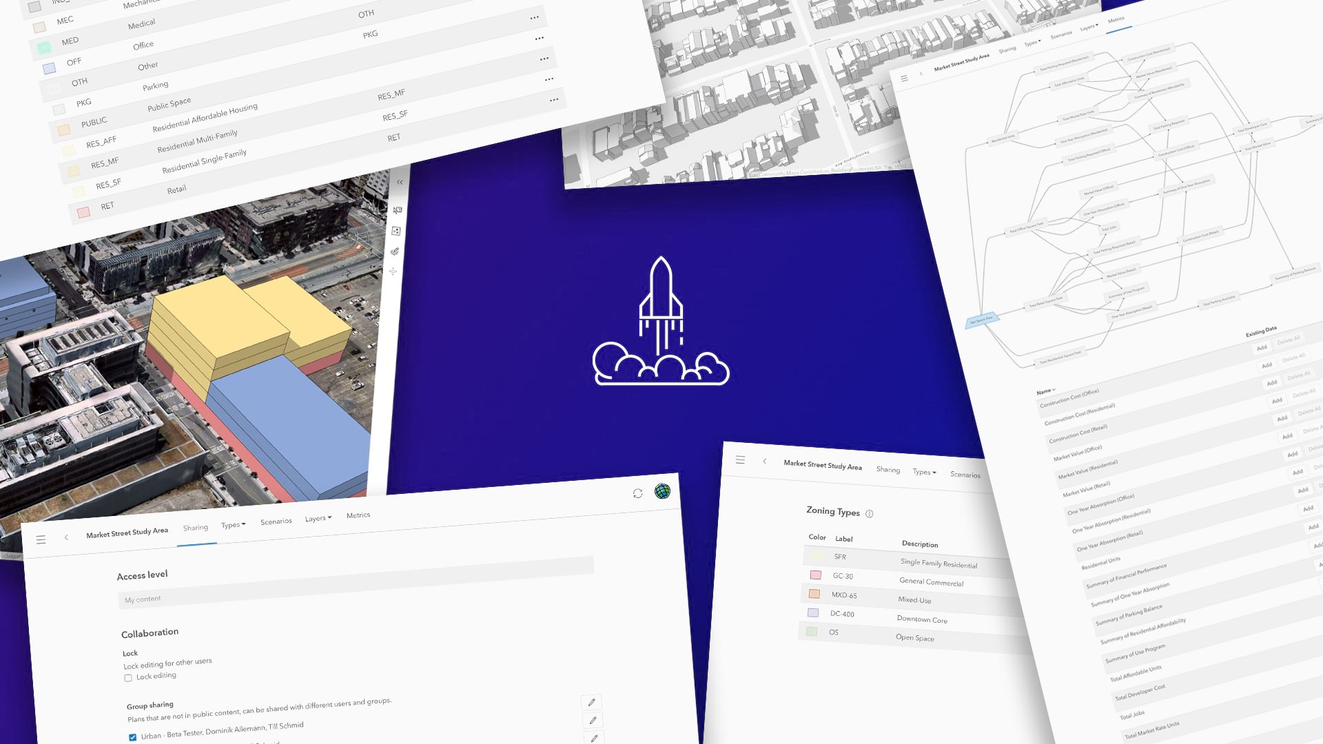 Announcing new and improved upgrade tools in ArcGIS Urban