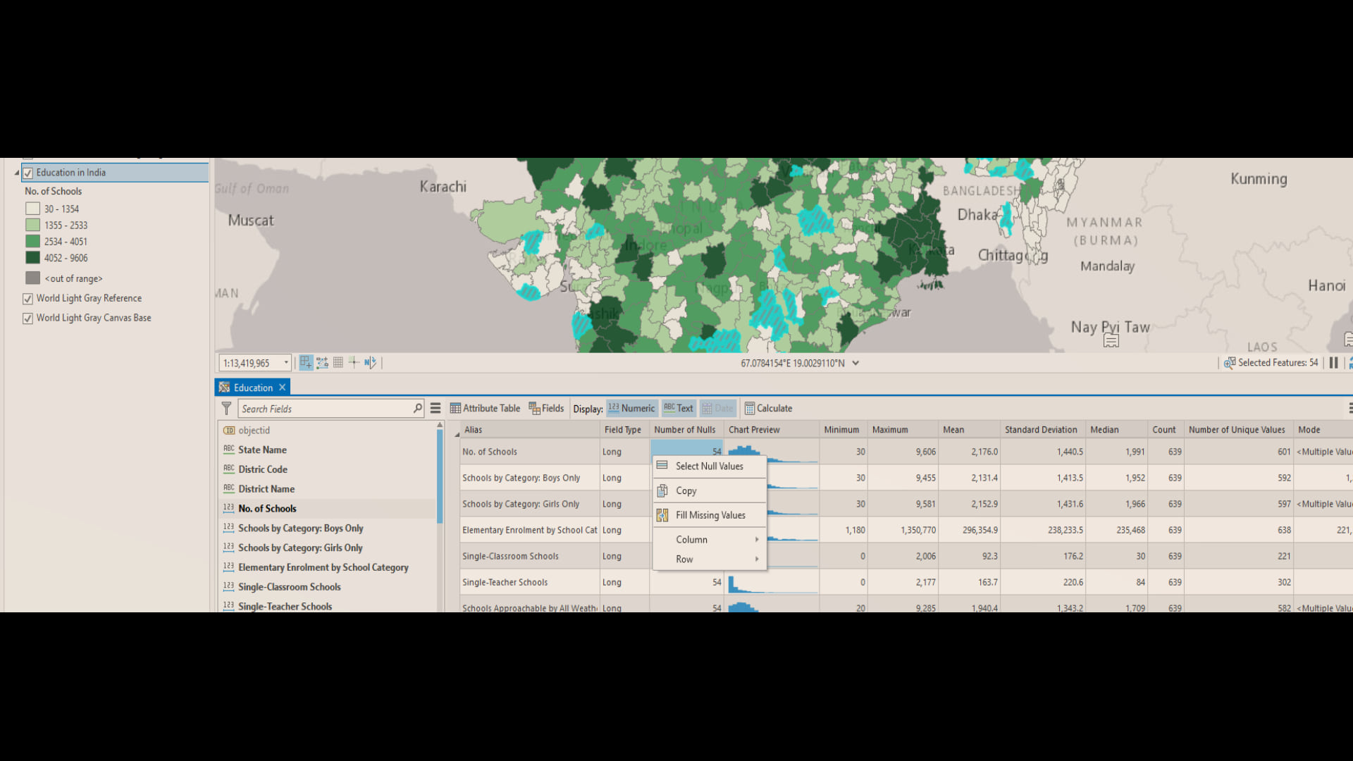 What’s new for Spatial Statistics in ArcGIS Pro 2.8? Data Engineering ...