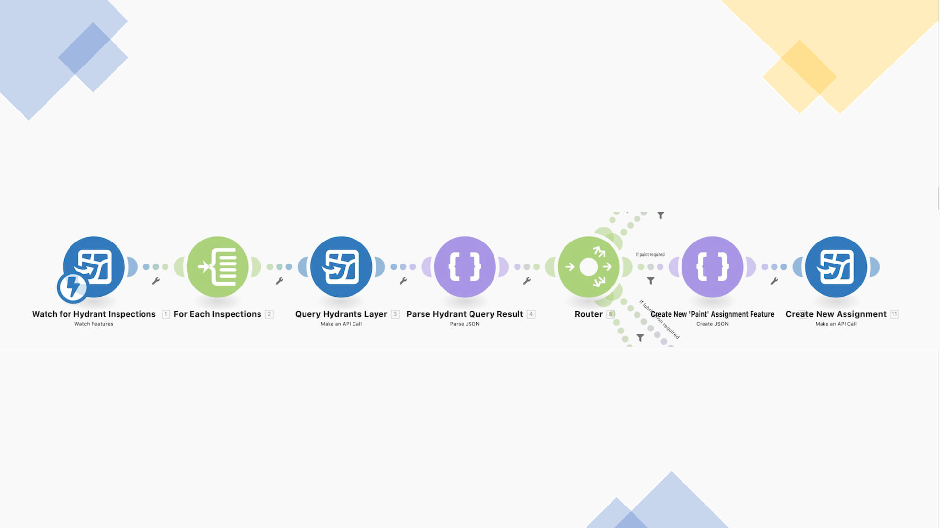 ArcGIS Field Maps app for Make released! (Sept 2021)
