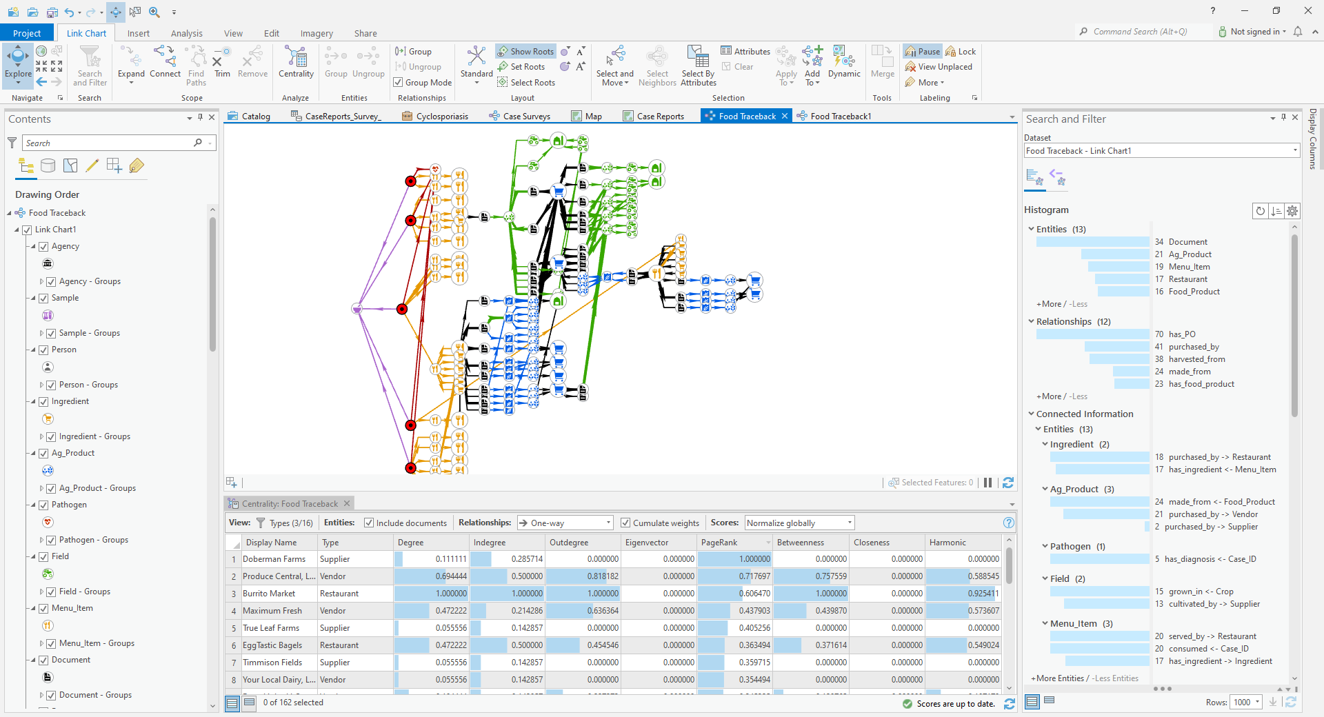 Now Available: ArcGIS Knowledge Now Available: ArcGIS Knowledge