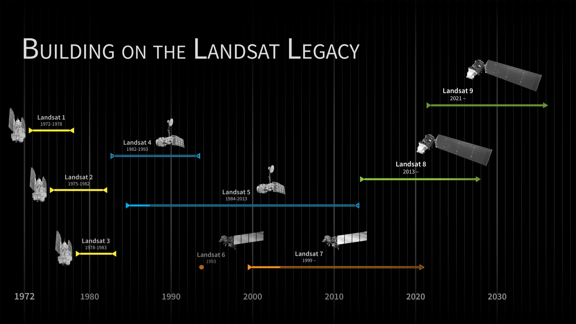 Landsat Nine: The Legacy Continues Landsat Nine: The Legacy Continues