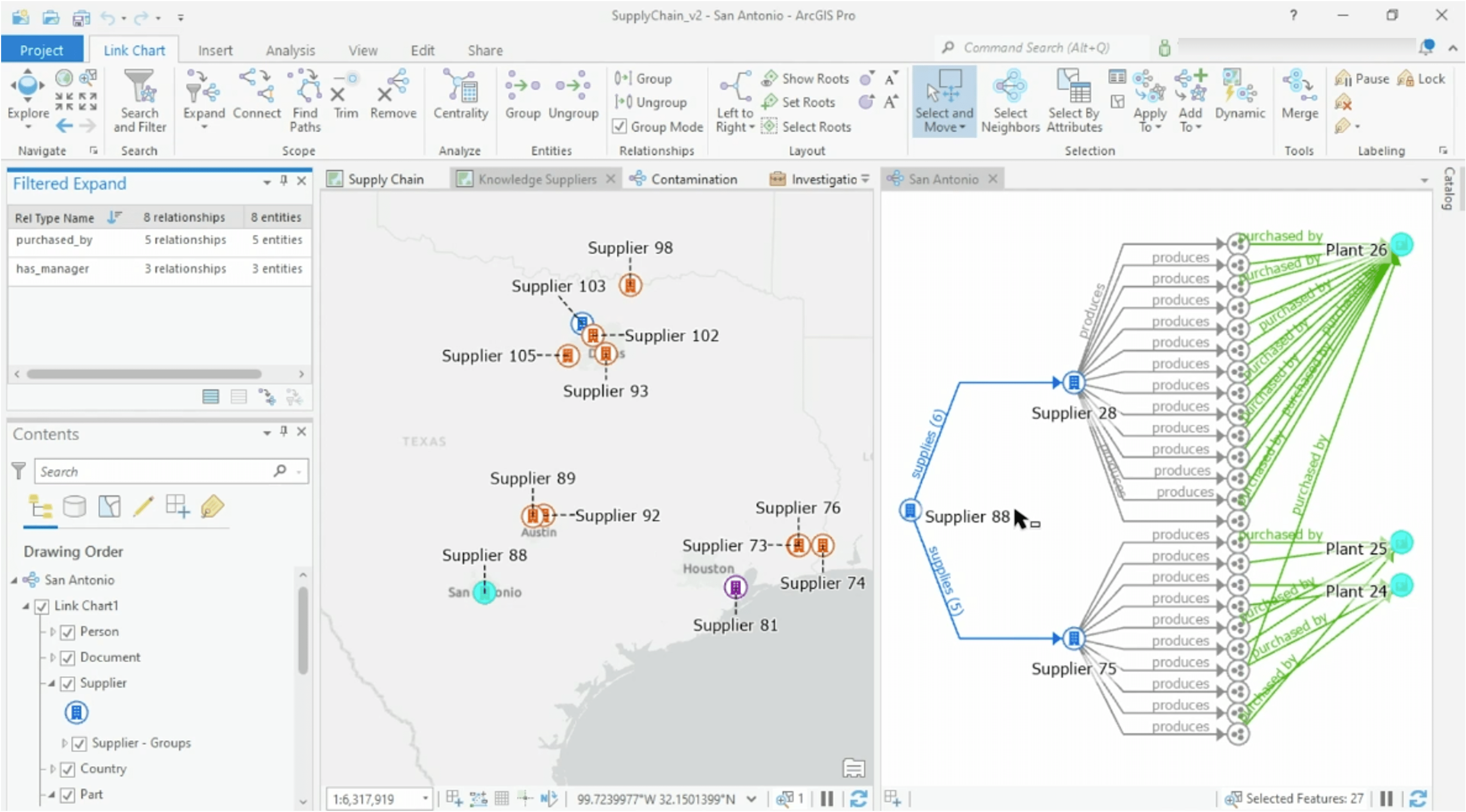 ArcGIS Knowledge: Supply Chain Visualization & Analysis ArcGIS Knowledge: Supply Chain Visualization & Analysis