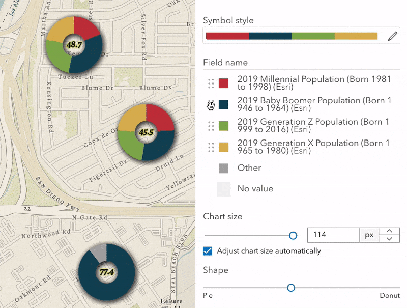 New Charts And Charts Size Map Styles Help Us Make Sense Of All The 