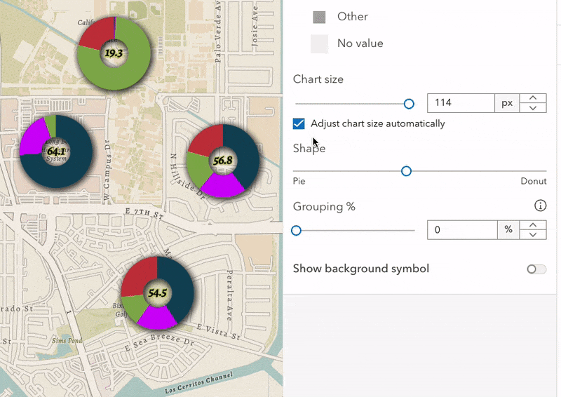 New Charts And Charts Size Map Styles Help Us Make Sense Of All The 