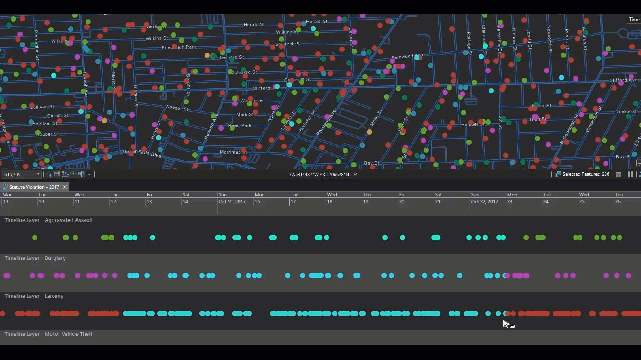 ArcGIS AllSource is the next generation of intelligence analysis ... ArcGIS AllSource is the next generation of intelligence analysis ...