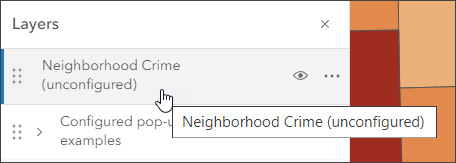 Pop-ups: chart element essentials