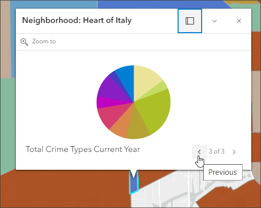 Pop-ups: chart element essentials