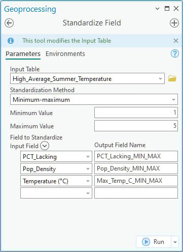 Build a Heat Risk Index for Local Climate Planning: Part 3 of 3