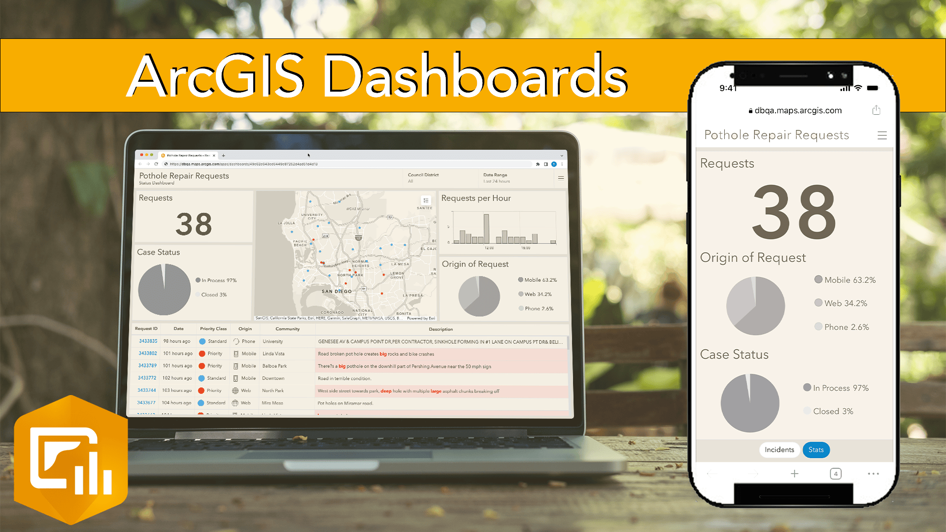 Discover What's New in ArcGIS Dashboards (June 2023)