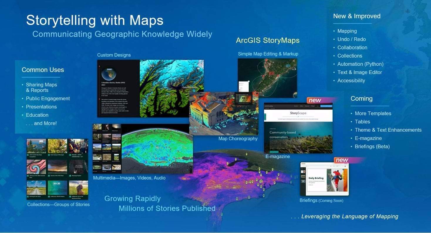 Key Takeaways from ArcGIS StoryMaps at the 2023 Esri User Conference