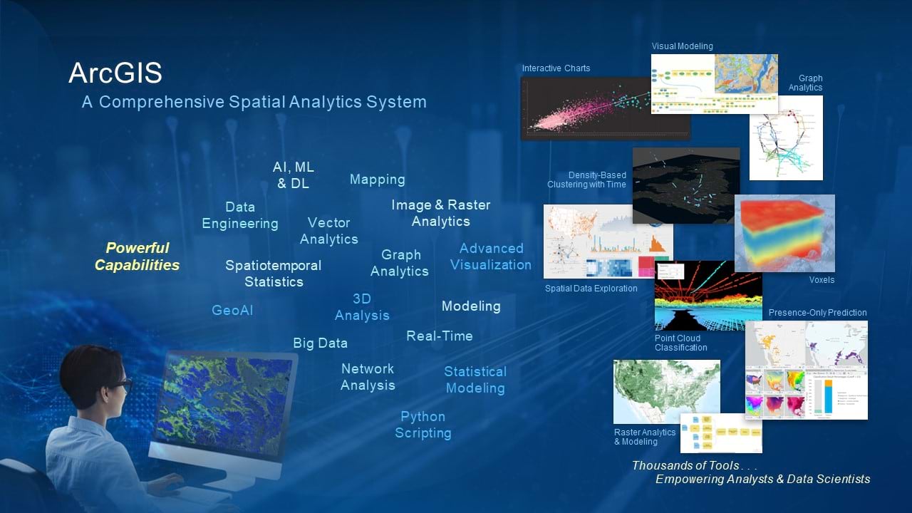 Top 3 Trends in Spatial Analytics from Esri UC 2023 Top 3 Trends in Spatial Analytics from Esri UC 2023