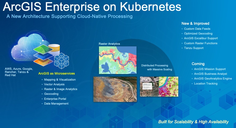 ArcGIS Enterprise on Kubernetes: Is it for me?
