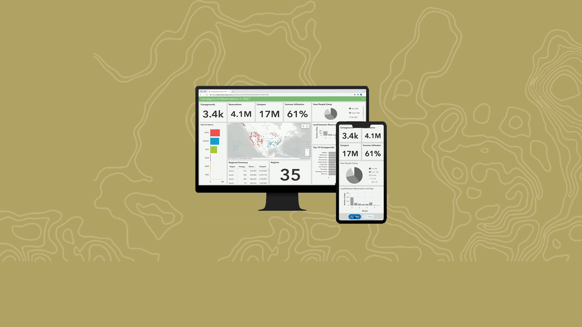 ArcGIS Dashboards on ArcGIS Enterprise - The Journey to 11.2