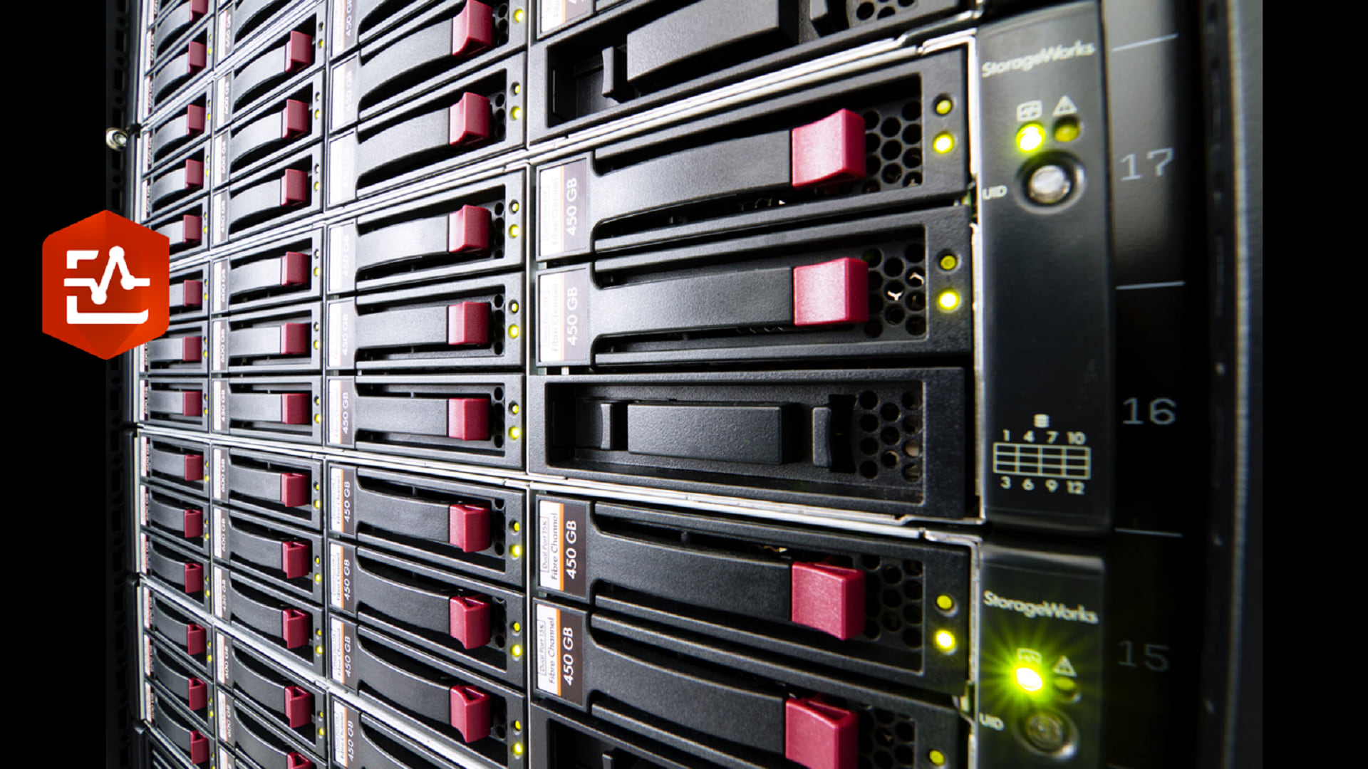 ArcGIS Monitor 2023.3 Now Available!!