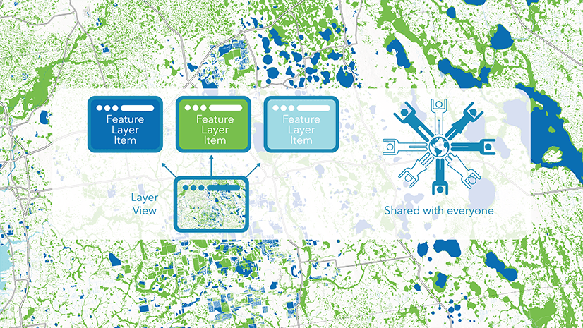 Protected: Extending the Layer Swap: Unleash the rich data in your layers