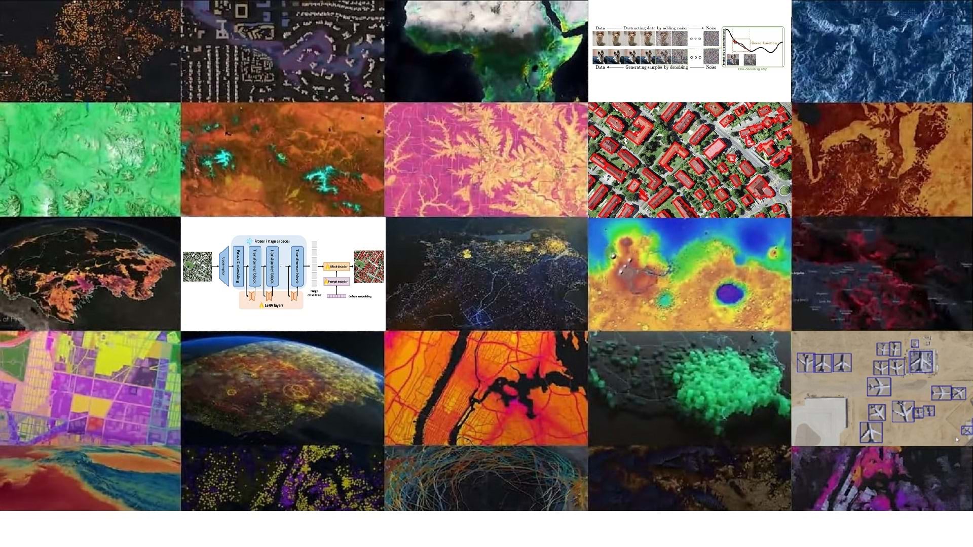 What's new for GeoAI in the Image Analyst extension of ArcGIS Pro 3.3