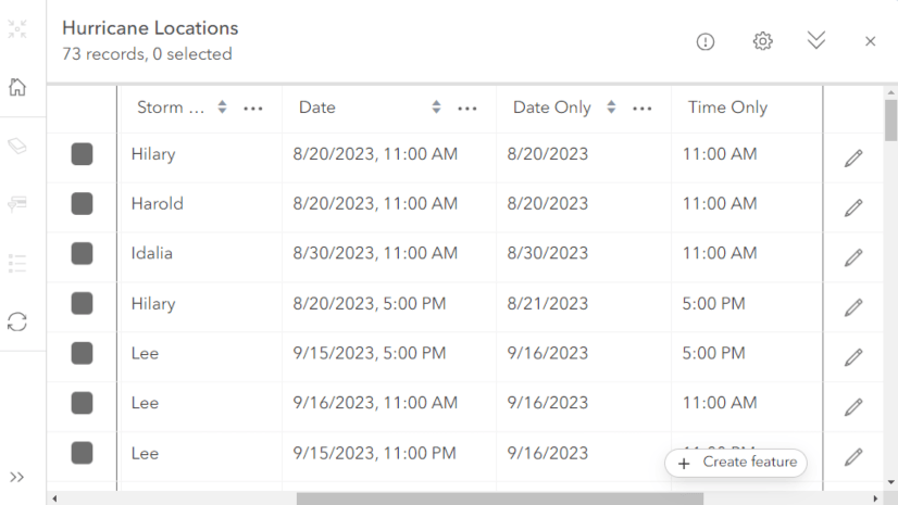 Time is on Your Side with New Field Types in ArcGIS Online
